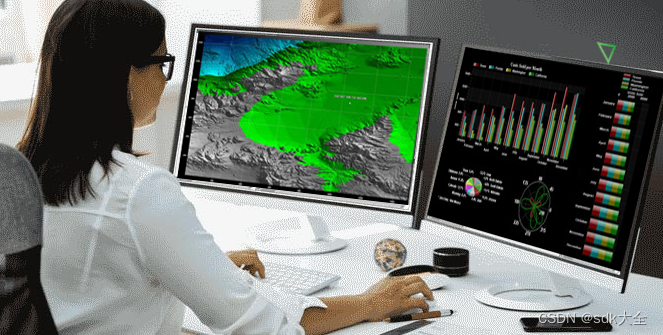 图表控件:ProEssentials Pro 9.8.0.X 通用补丁_gigasoft proessentials pro-CSDN博客