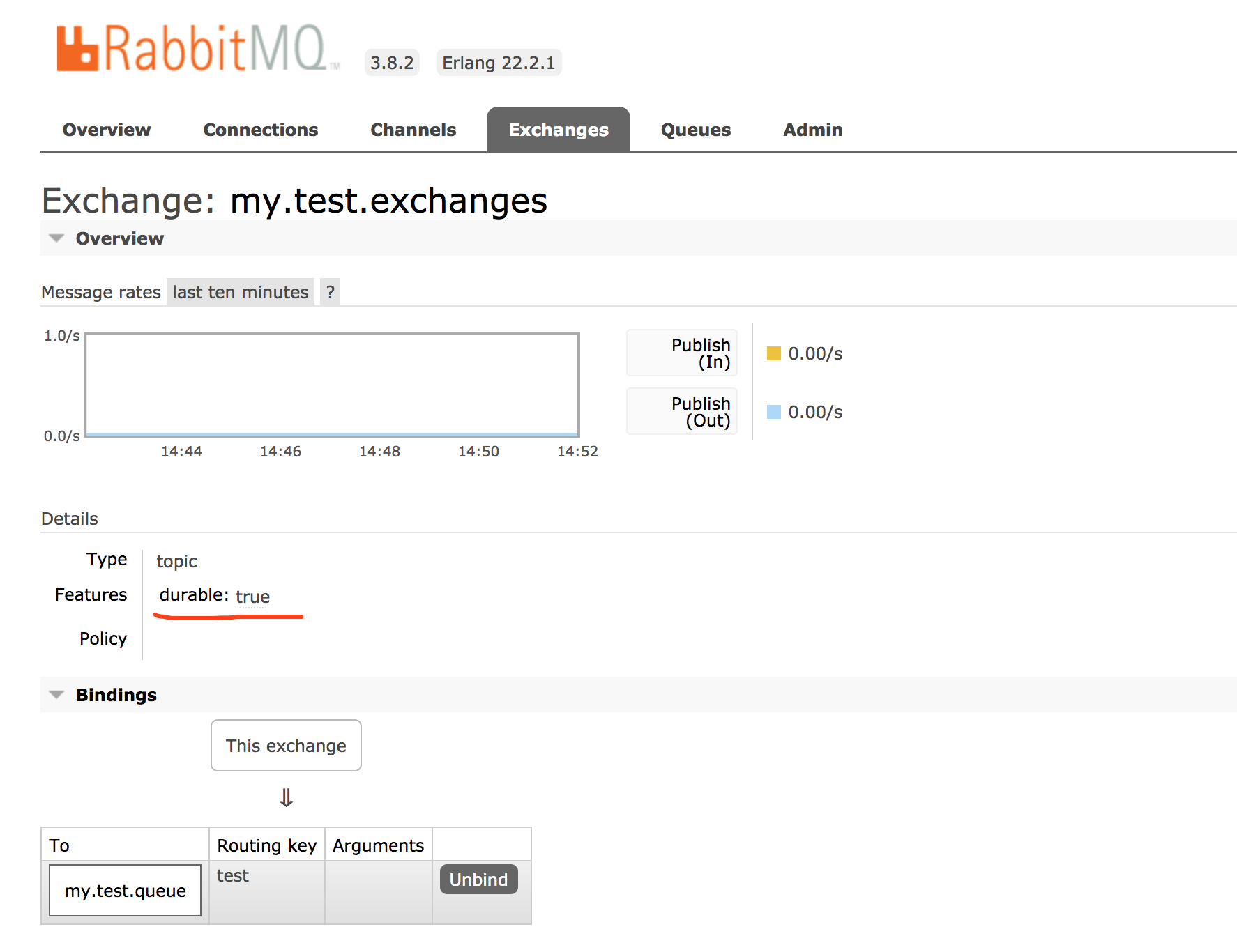 rabbitmq系列问题解决：406, “PRECONDITION_FAILED - inequivalent arg ‘durable‘_rabbitmq 406-CSDN博客