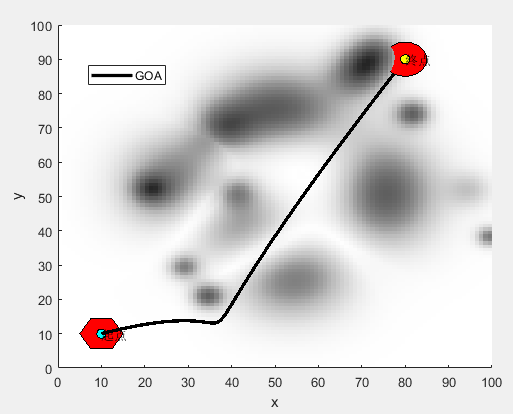 （五）基于高尔夫优化算法GOA求解无人机三维路径规划研究（MATLAB代码）-CSDN博客