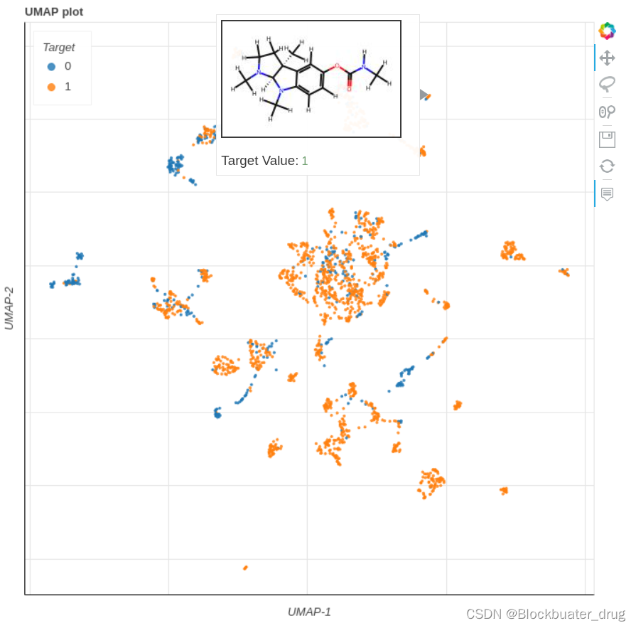 化学空间可视化(chemical space visualization)开源软件ChemPlot的安装及使用-CSDN博客