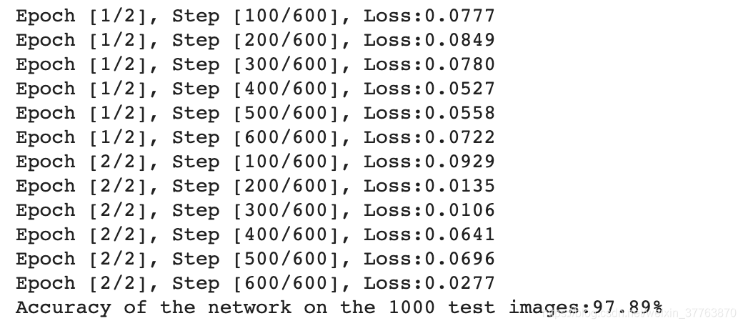 Pytorch专题实战——前馈神经网络feed Forward Neural Networkpytorch Feedforwardnet网络 Csdn博客