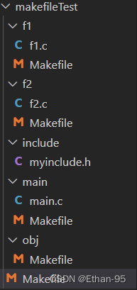 makefile常用的命令总结及简单示例_makefile常用命令-CSDN博客