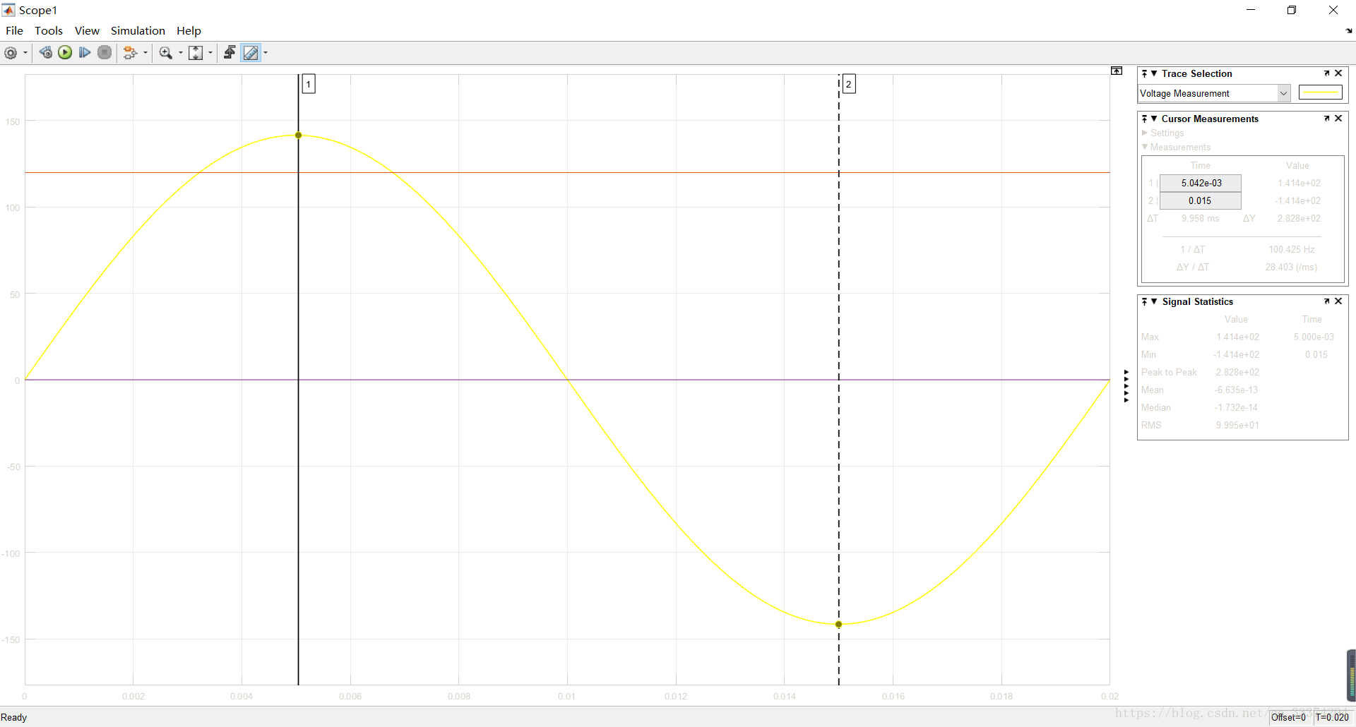 SIMULINMK内的Three-Phase Programmable Voltage Source模块_simulink中的three phase programmable voltage ...
