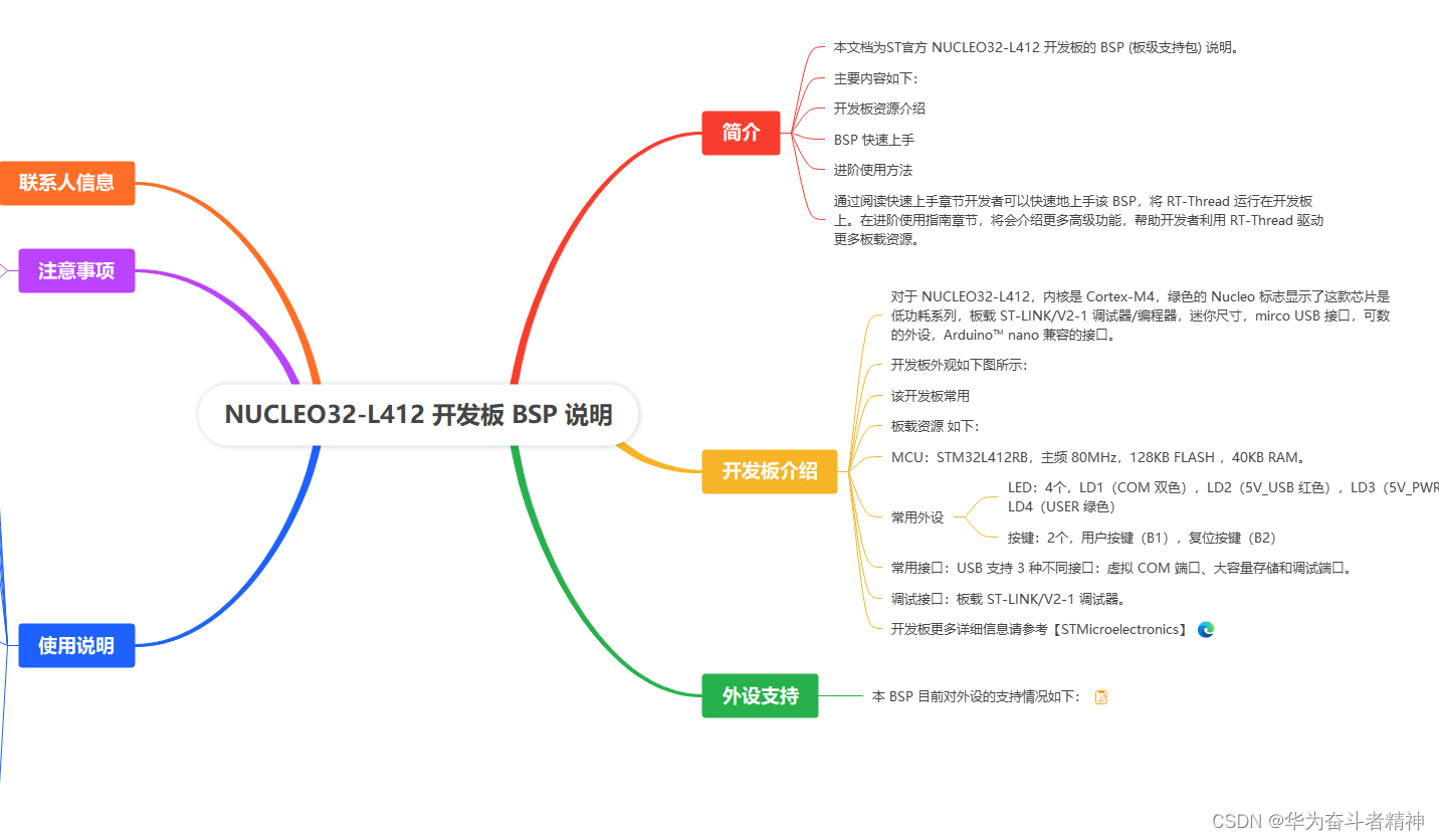RT-Thread NUCLEO32-STM32L412开发板BSP说明-CSDN博客