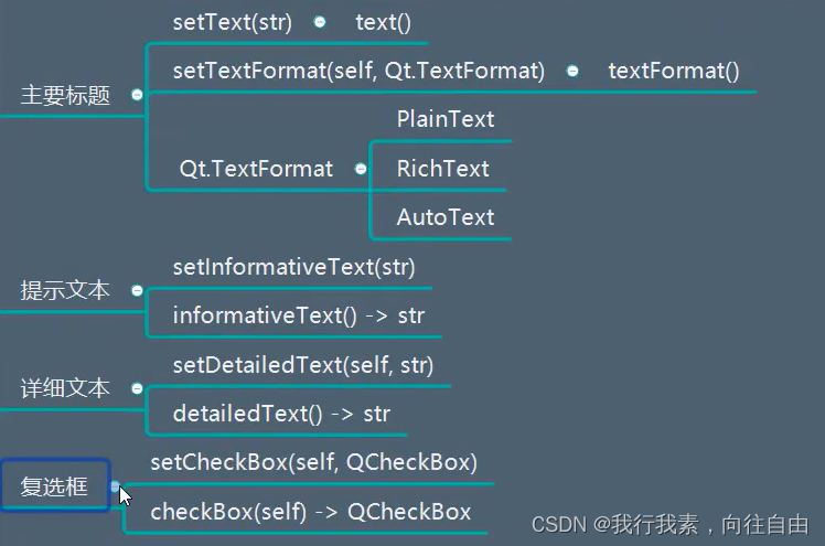 PyQt5的笔记（中-4）_qt qlcdnumber 控件文字居中 style-CSDN博客