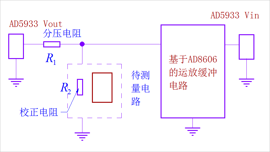 AD5933阻抗模块测量值校正_ad5933阻抗测试-CSDN博客
