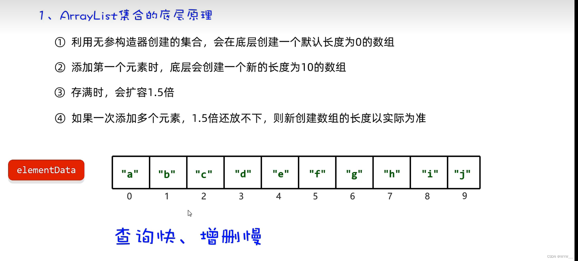 2023/11/7 JAVA学习(异常处理方式,collection集合,list,set)-CSDN博客