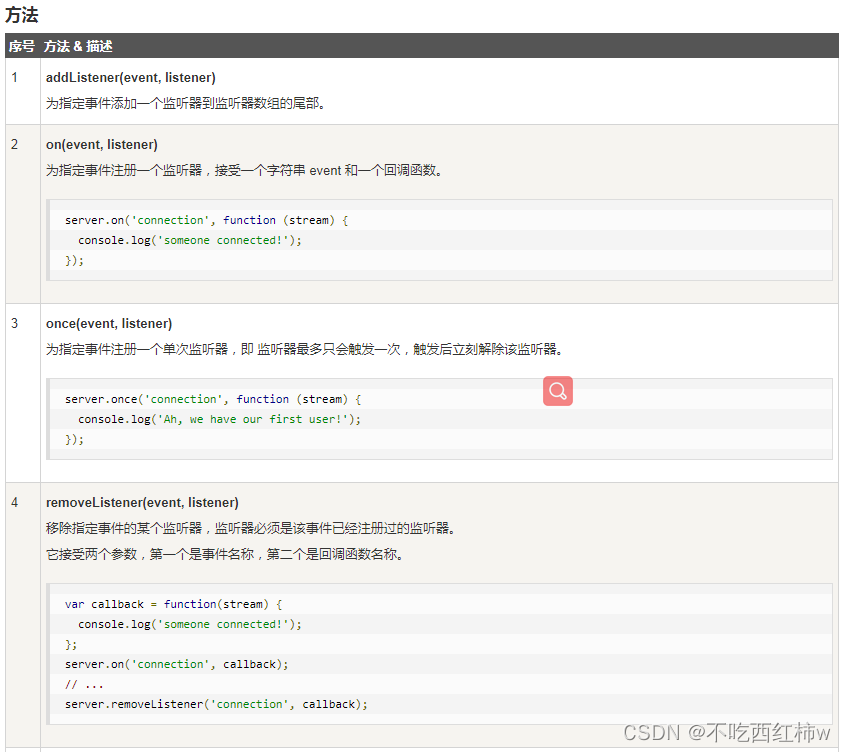 react-intl-universal实现中英文语言切换（国际化）-CSDN博客