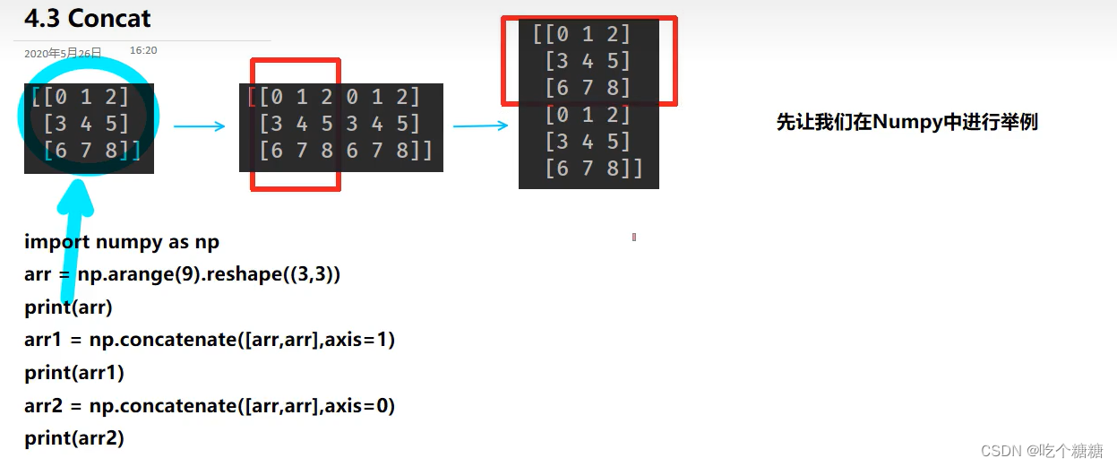 09 pandas连接查询之concat(常用)_pandas 联查-CSDN博客