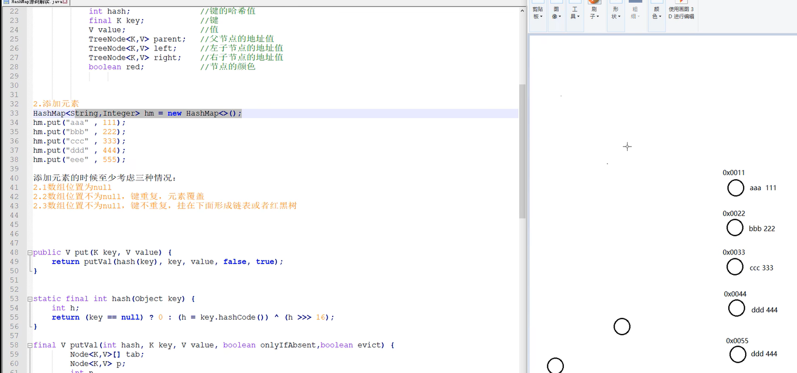 Java202303java学习笔记第三十二天hashmap源码解析4 Csdn博客