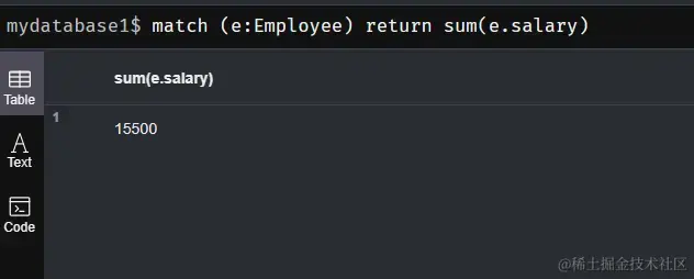 软件测试学习笔记丨neo4j查询语言cyphergraph Query Language使用 Csdn博客