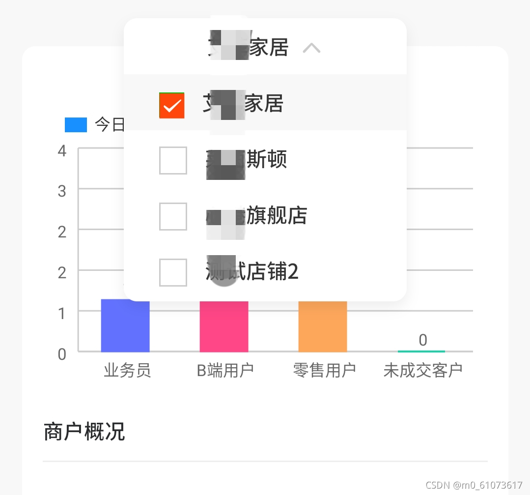 uni-app 使用uCharts图表、并解决canvas层级过高的问题_uniapp canvas层级太高-CSDN博客