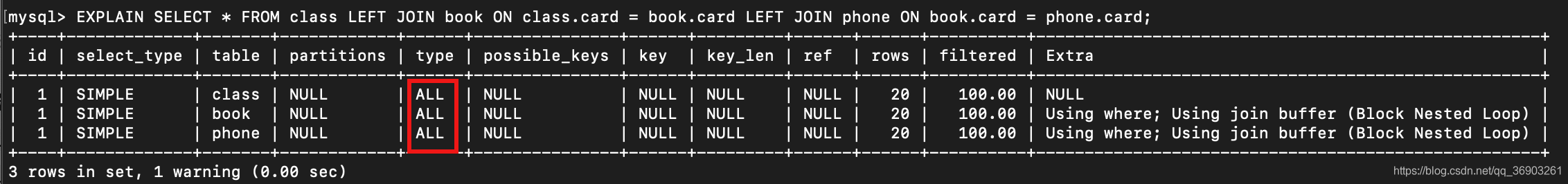 MySQL高级——数据库优化（中）_backward index scan-CSDN博客
