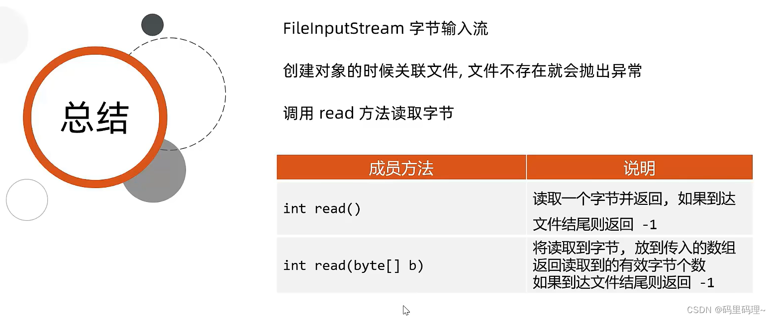 Day13-Java进阶-IO字节流&字符流及其练习题_java io流练习-CSDN博客