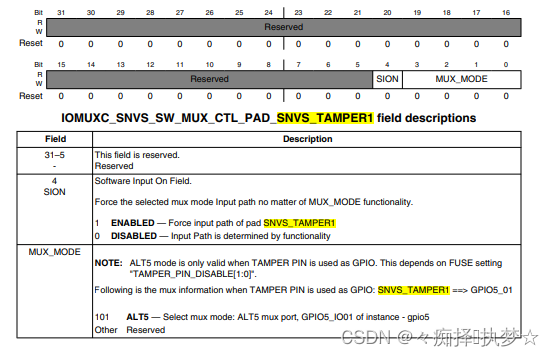 linux 驱动开发 pinctrl 和 gpio 子系统驱动_imx6ull drive strength field-CSDN博客