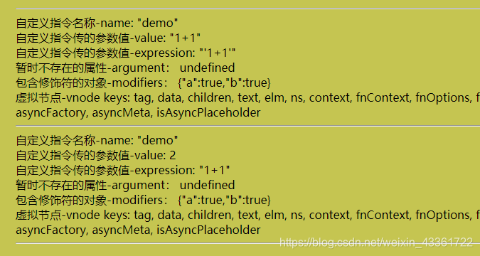 【溯源篇】从头看vue（六）——自定义指令之钩子函数（超详细超多示例！！）vue自定义指令钩子函数 Csdn博客