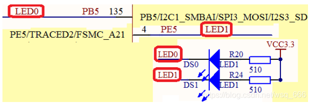 STM32F103ZET6【HAL函开发】STM32CUBEMX------1.GPIO输出-点亮led灯_stm32zet6中pa14和谁连接-CSDN博客