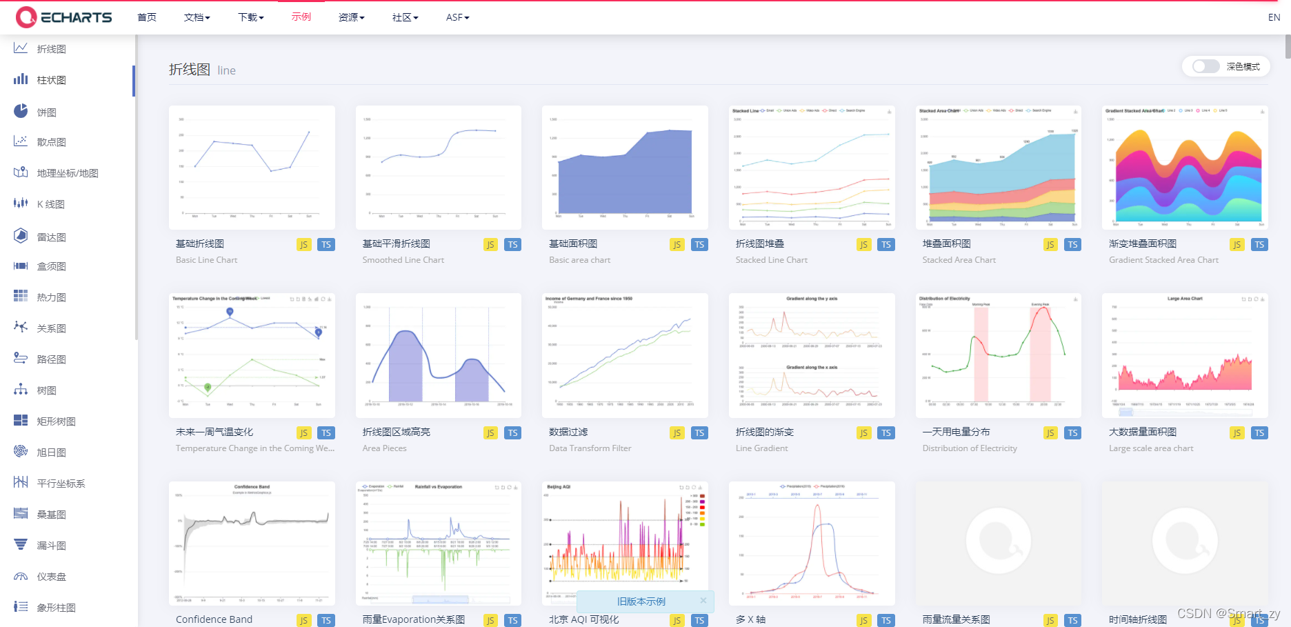 Web前端第四季jquery六601 Jquery常用插件602 编辑器插件和validation插件的下载603 使用
