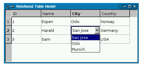 Qt扫盲-QSqlRelationalTableModel 理论总结_qt qsqlrelationaltablemodel-CSDN博客