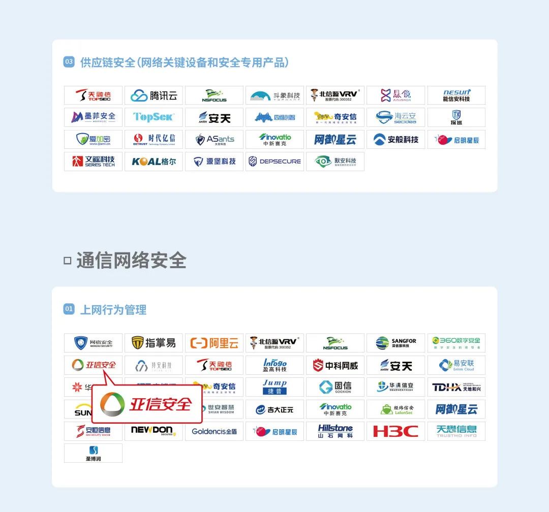 再获权威认可！亚信安全实力占据CCSIP 2023全景图75个领域-CSDN博客