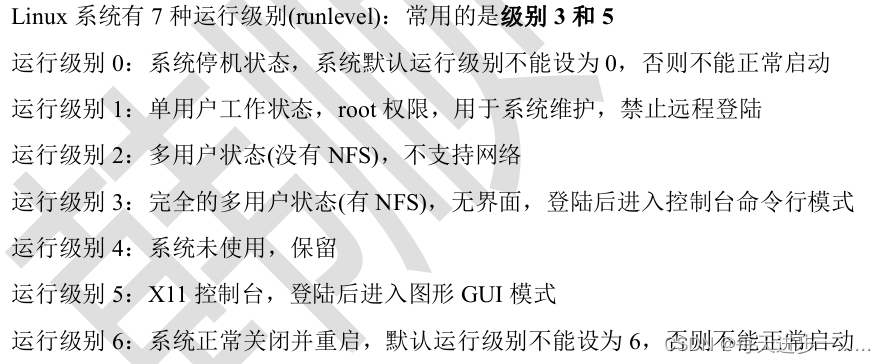 Linux 实操篇（进程管理）重点进程管理类命令的使用 Csdn博客