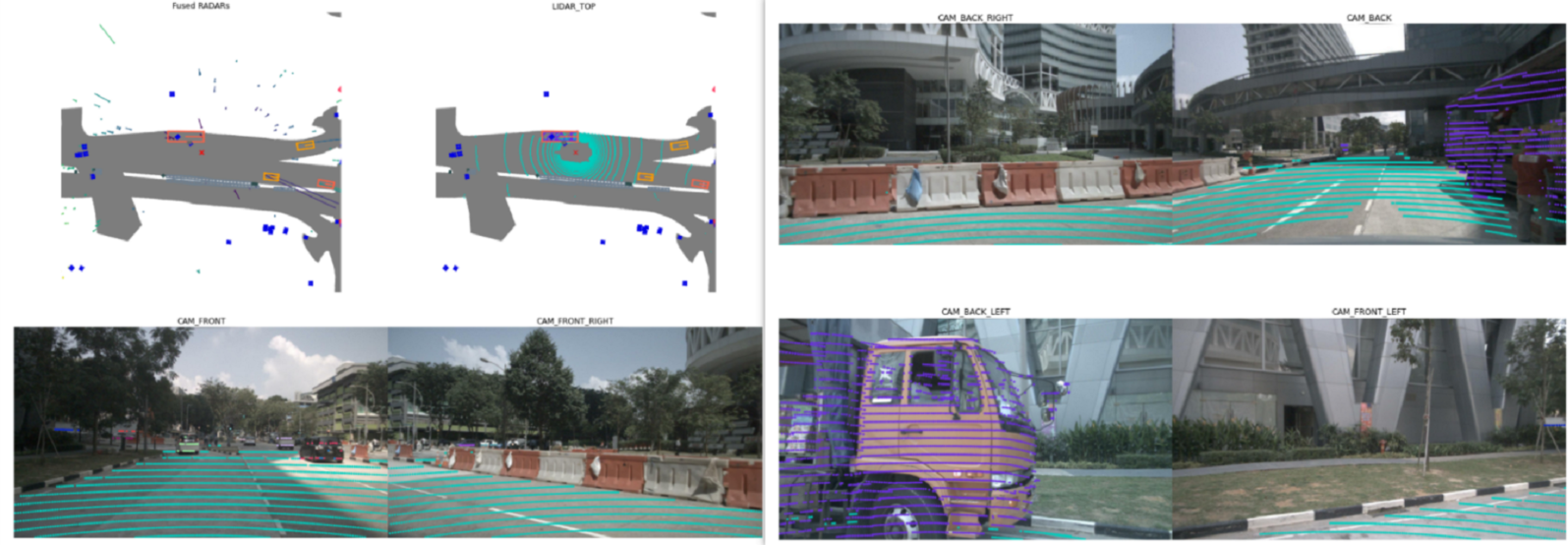 手把手带你玩转Nuscenes数据集2——nuScenes lidarseg and panoptic教程_手把手带你玩转nusences数据 ...
