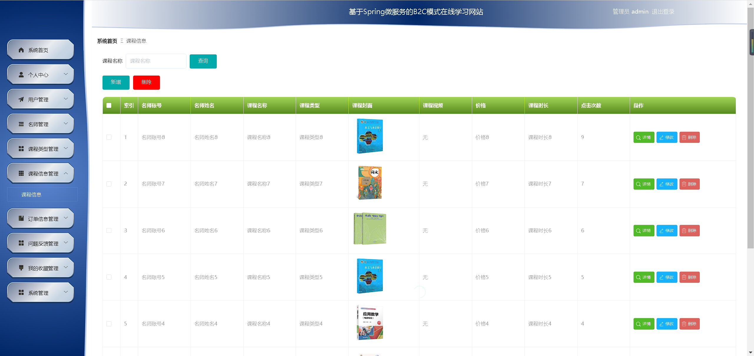精品基于SpringCloud实现的B2C模式在线学习网站-微服务-分布式-CSDN博客