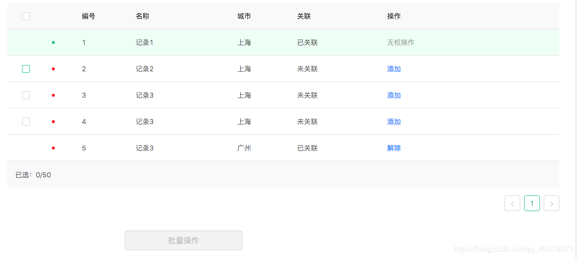 【AntDesign Table】表格-可选择表格，选择框可隐藏_ant table不显示复选框-CSDN博客