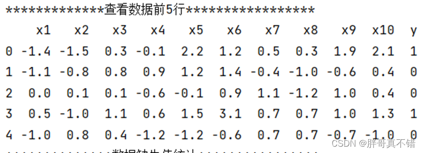 Python实现boa蝴蝶优化算法优化支持向量机分类模型svc算法项目实战boa Svm Csdn博客
