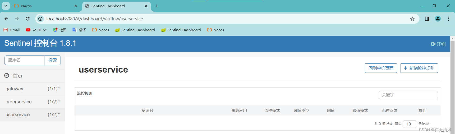 实现sentinel持久化，以及各种问题解决-CSDN博客