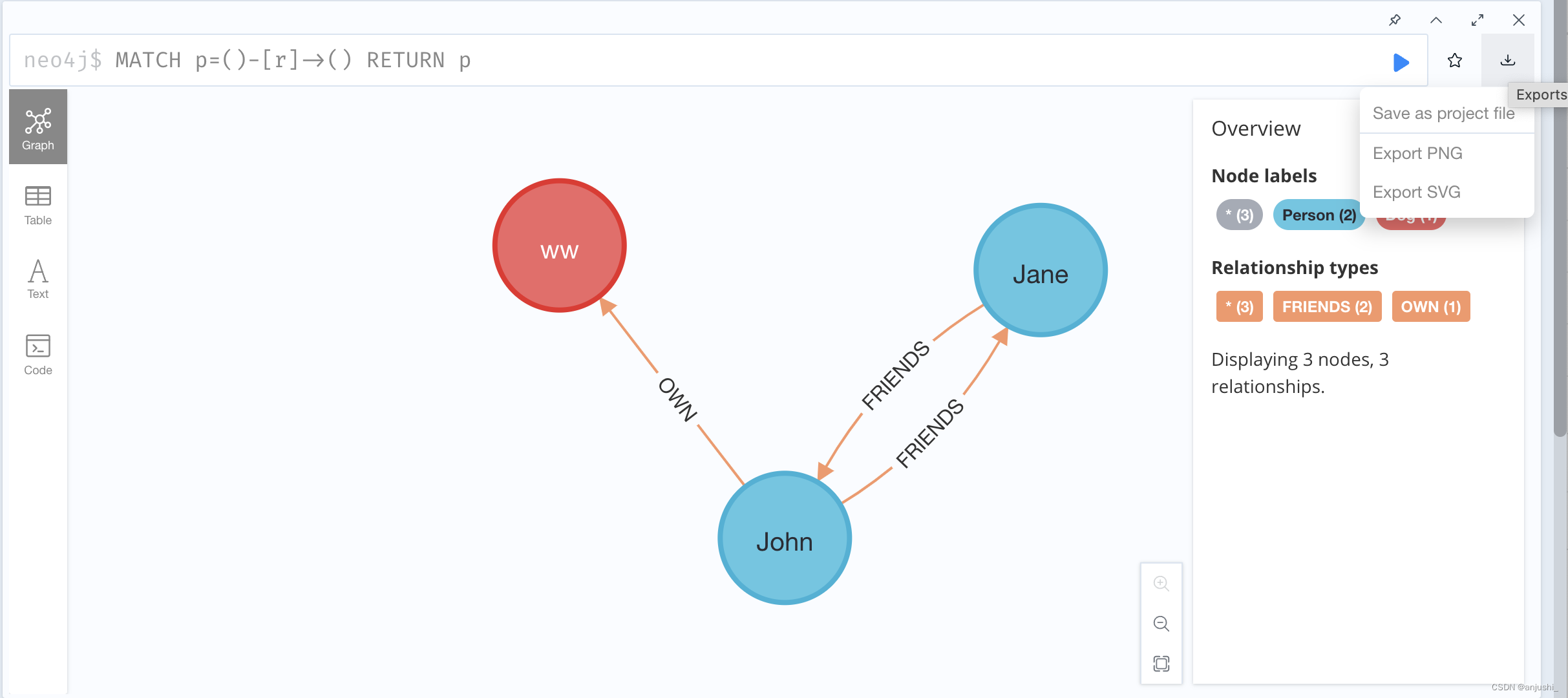 vue+neo4j（neo4j desktop安装和使用）_vue neo4j-CSDN博客