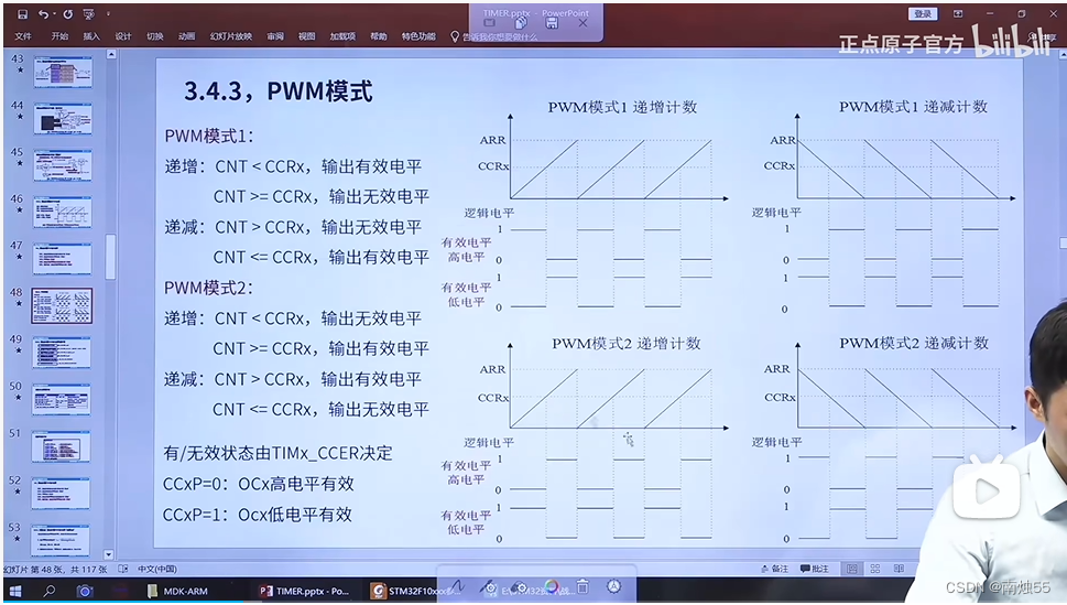 Stm32使用通用定时器来控制pwm输出pwm Etr Csdn博客 3065