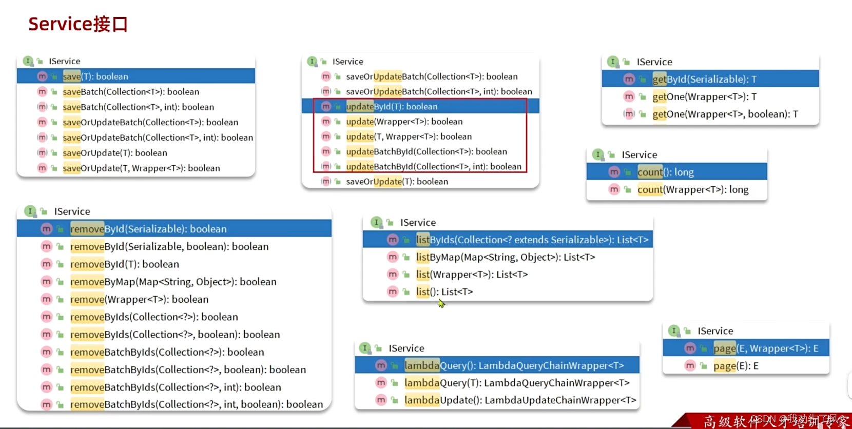 MyBatisPlus--黑马2024最新SpringCloud微服务开发与实战前置技能学习笔记_springcloud+mybatisplus黑马-CSDN博客