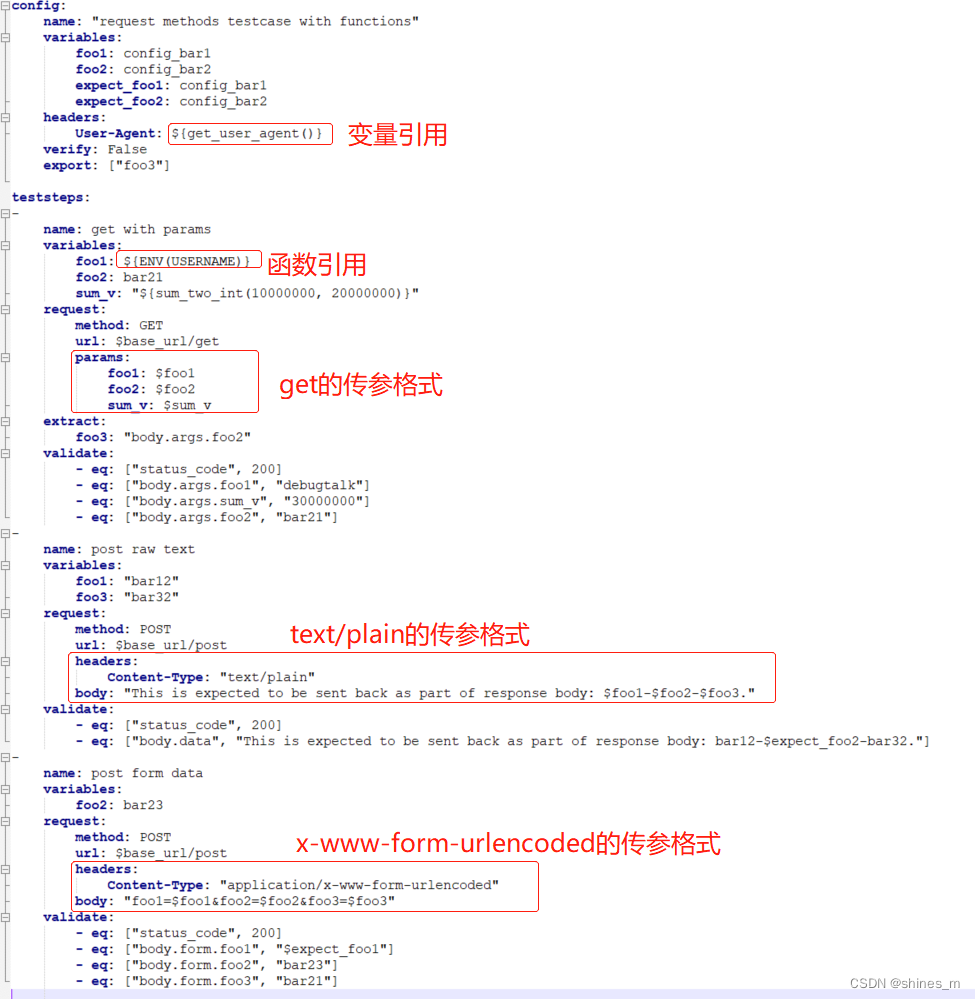 httpRunner测试框架_funppy-CSDN博客