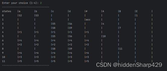 【编译原理】用Python实现LR(0)语法分析_python lr-CSDN博客