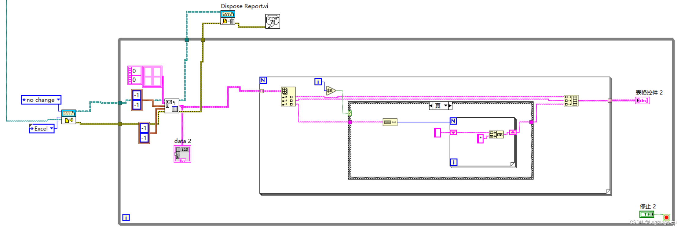 LabVIEW-从excel文件中读取数据到LabVIEW的表格中进行展示_excel数据在labview显示-CSDN博客