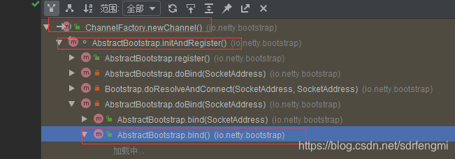 第3章 --- netty的源码分析 Channel创建过程_channelfuture channelfuture = bootstrap.connect(ho-CSDN博客