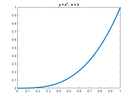 【Matlab函数分析】imwrite函数将图像写入图形文件_matlab imwrite-CSDN博客
