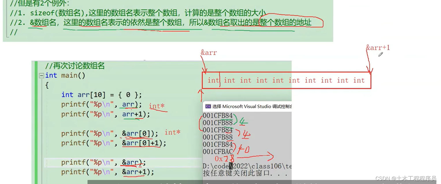 C语言-----指针数组 \ 数组指针-CSDN博客