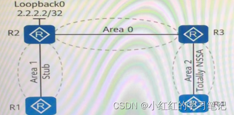 HCIP-Datacom-ARST自选题库__OSPF简答【15道题】_如图所示的ospfv3网络,ospfv3相关参数为缺省配置。在其中一台设备上查看lsdb,lsdb-CSDN博客