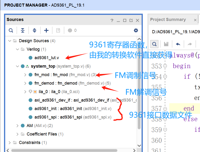 ZedBoard+AD9361_FPGA的PL端纯逻辑（verilog）配置控制9361（四）_实现模拟调频FM信号的数字调制、解调_ad9361 dds-CSDN博客