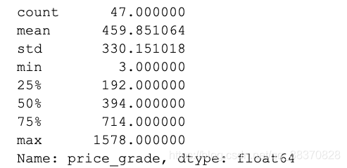 sklearn使用StratifiedShuffleSplit分层抽样踩的坑_the least populated class in y has only 1 member, -CSDN博客