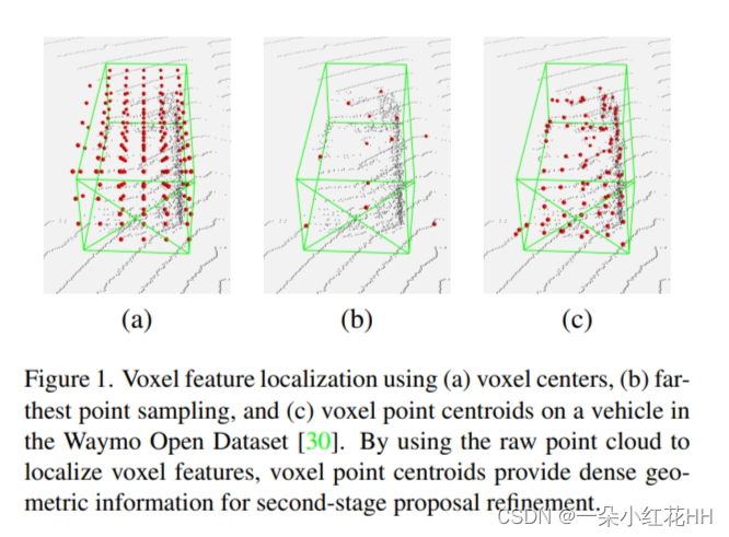 [论文阅读]Point Density-Aware Voxels for LiDAR 3D Object Detection（PDV）-CSDN博客
