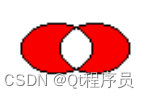 QPolygon、QRegion-CSDN博客