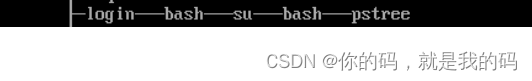 Linux 父子shell，source, ~/.bashrc,~/.bash_profile,/etc/bashrc，/etc ...