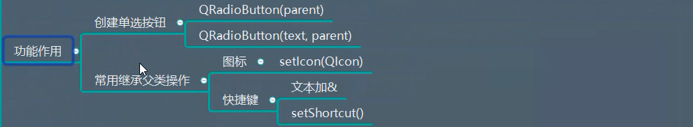 PyQt5学习笔记——QRadioButton 详解_pyqt radiobutton-CSDN博客