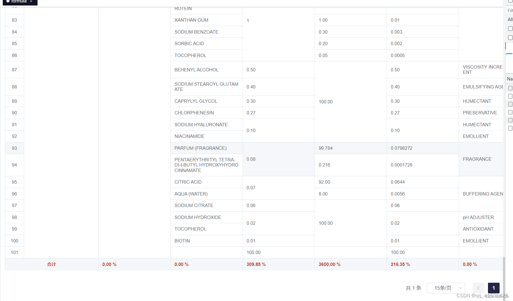 Vue Element Ui Table表格有相同数据单不规则合并单元格vue 自定义表格合并相同的单元格 Csdn博客