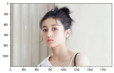 使用matplotlib显示图像：imshow()和imread()函数详解-CSDN博客