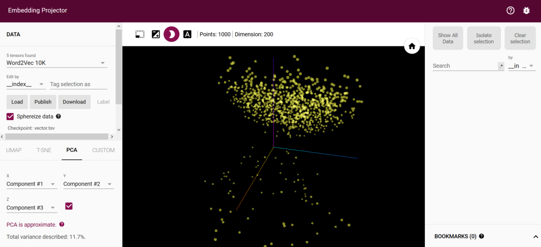 谷歌开源Embedding可视化工具-CSDN博客