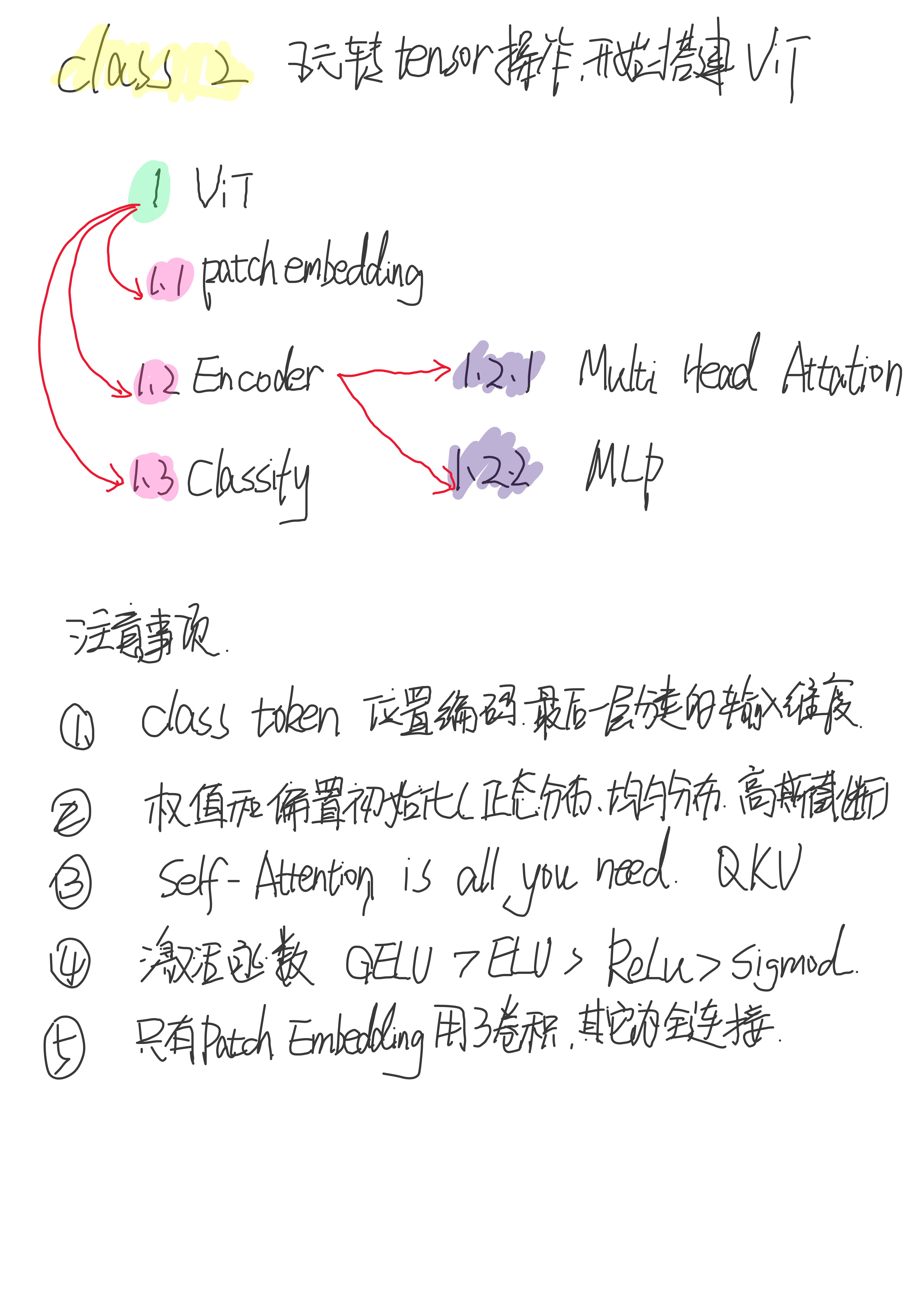 ViT全流程笔记，附代码详解。_vit计算公式-CSDN博客